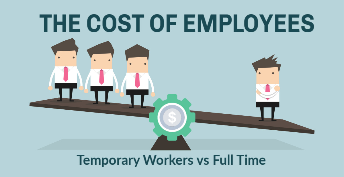 Cost of Full-Time versus Temporary Employees Cost of Full-Time versus Temporary Employees
